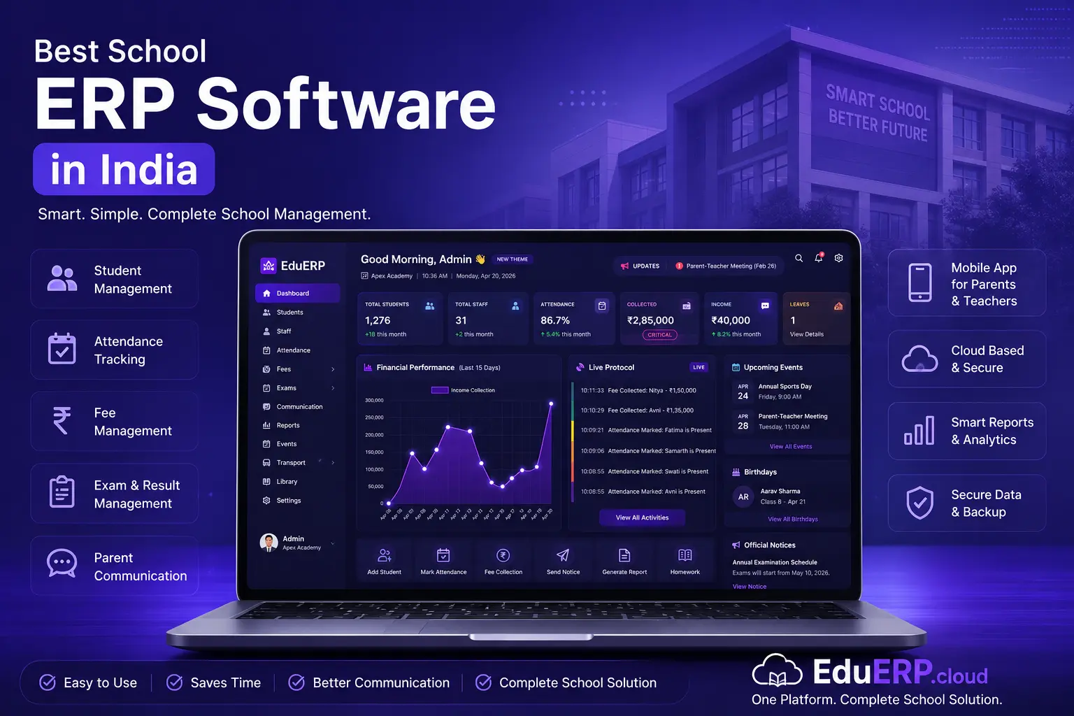 Best School ERP Software In India (2026 Guide) - EduERP